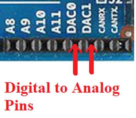 Image result for Arduino Due DMA