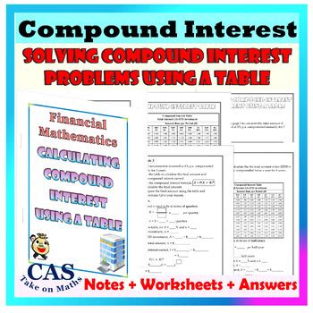 Image result for Math Problems with Compound Interest
