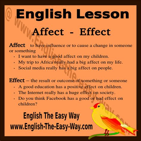 Image result for Affect vs Effect Exercise