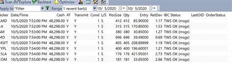 Image result for Auto Trading Script