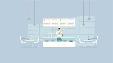 Image result for Ice Machine POS