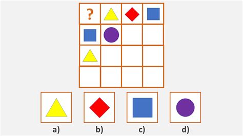 Image result for Aon Complex Control Test