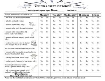 Image result for Fluency Checklist