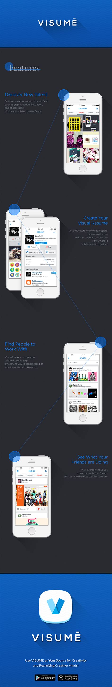 Image result for Visume Example