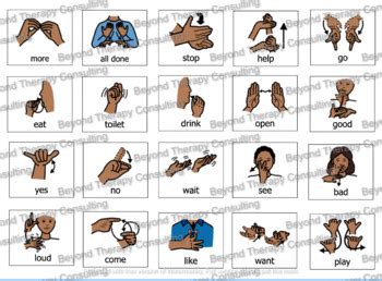 Image result for Sign Language Communication Board