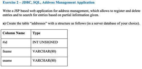 Image result for SQL Address Table