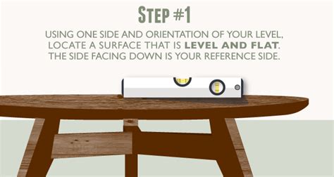 Image result for How to Use a Level Correctly