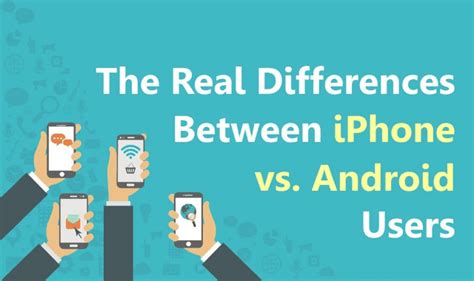 Image result for iOS/Android Price Difference