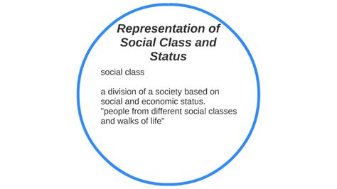 Image result for Class Status Society