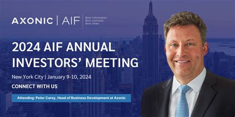 Image result for Axonic AmFirst