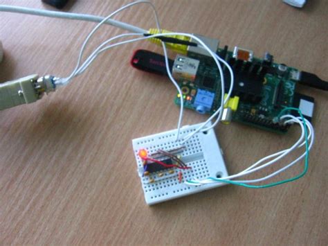 Image result for Raspberry Pi Serial Port