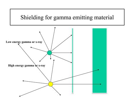 Image result for Sigma Program