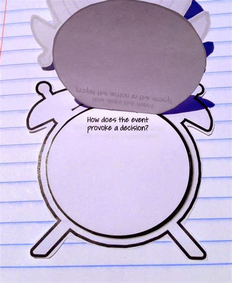 Image result for Beautiful Interactive Notebook Activity