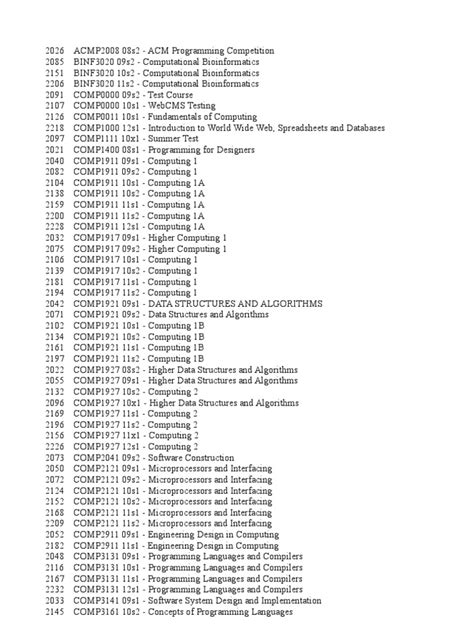 Image result for Computer Science UNSW Course Chart