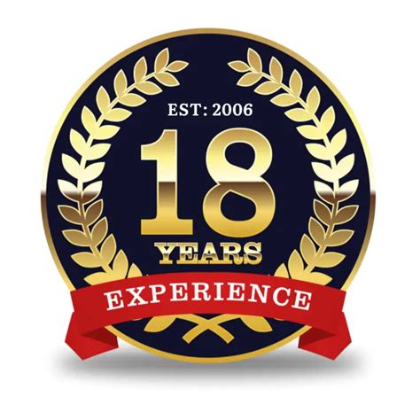 Image result for Structured Training Module