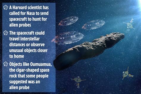 Image result for Alien Probe News