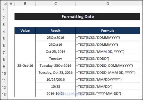 Image result for Excel 2010 Format Function