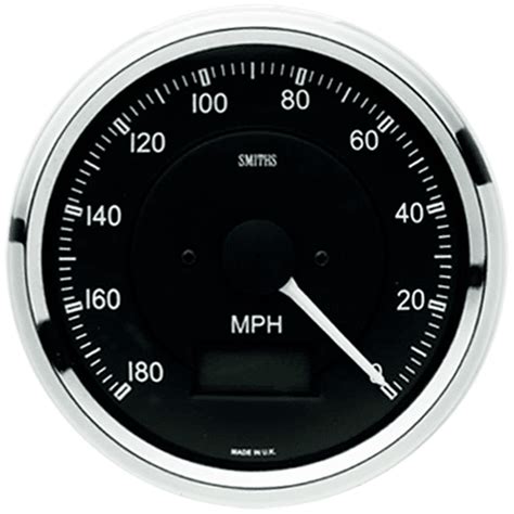 Image result for Speedometer Device