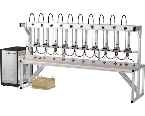 Image result for Technical Testing Meter