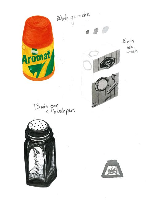 Image result for Pictures for Object Drawing