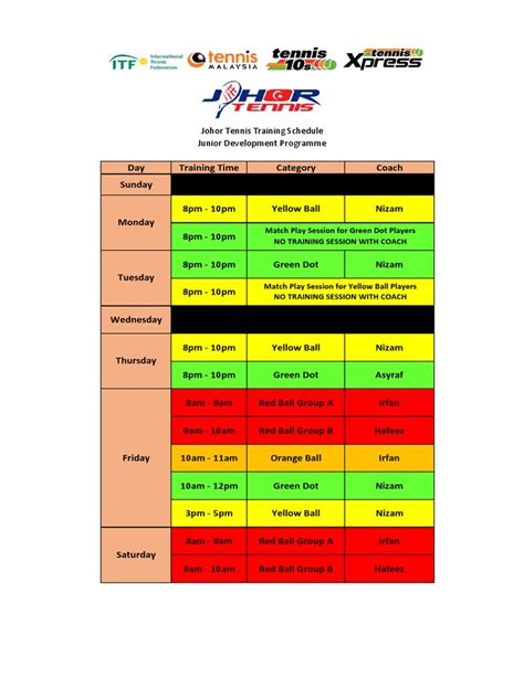 Image result for Sample Tennis Training Program