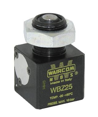 Image result for Pneumatic Rod Lock