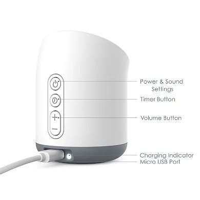 Image result for Pure Enrichment Wave Mini Sound Machine