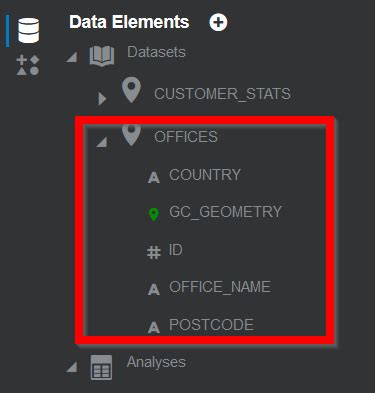 Image result for Oracle Spatial Studio Samples