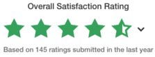 Image result for DirectBuy Reviews