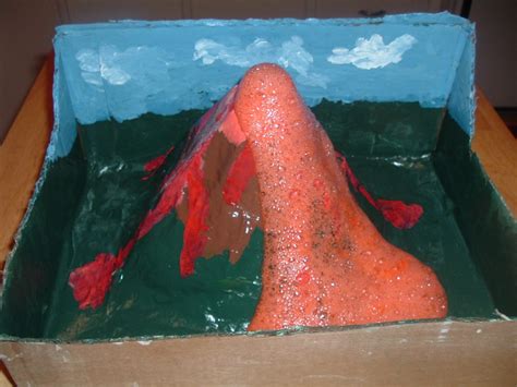Image result for Volcano Project
