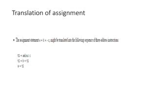 Image result for Syntax-Directed Translation for Assignment Statement