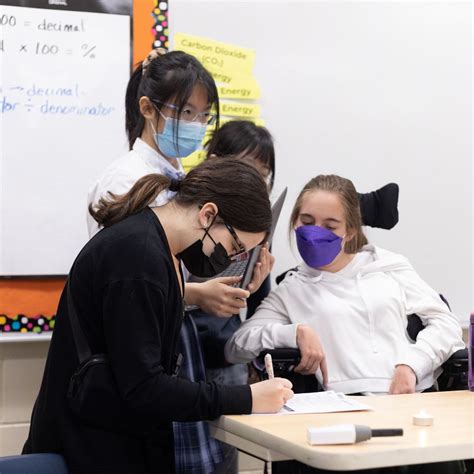 Image result for Programming Classes Environement