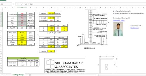 Image result for Footing Design Chart