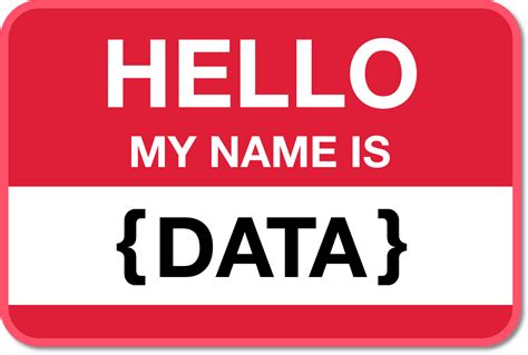 Image result for Using Variable as I'd Variables