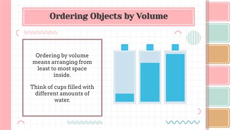 Image result for Unit of Length Sample