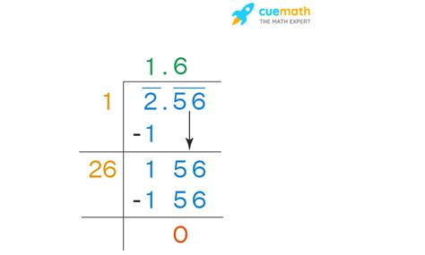 Image result for Compare Decimal Numbers with a Square Root