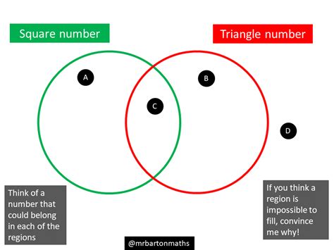 Image result for How to Create Squares From Triangular Numbers