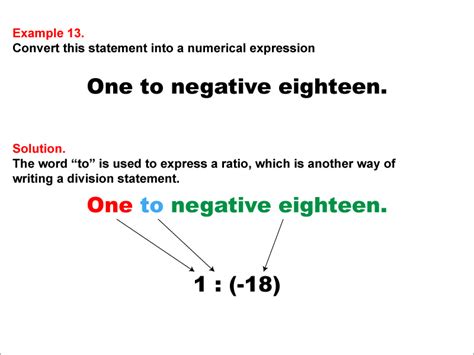 Image result for Division Expression Examples