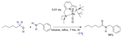 Image result for Comment Reprogrammer L Amidal