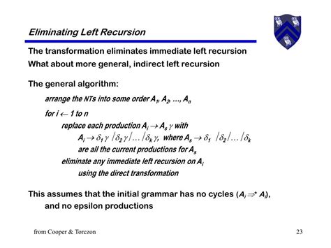 Image result for Left Recursion Removal