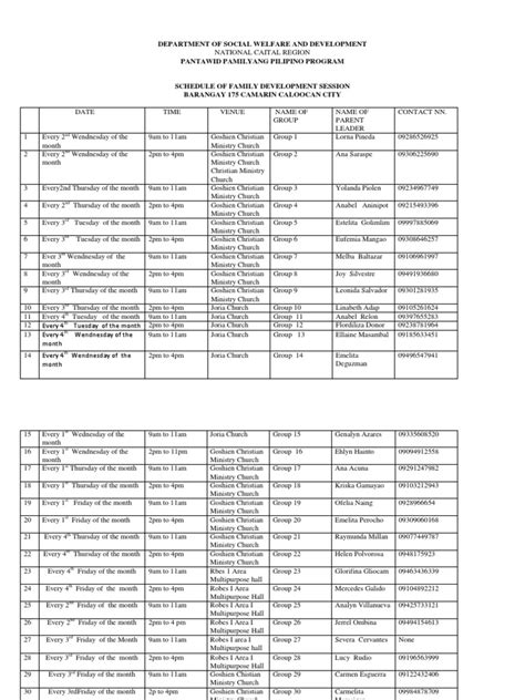 Image result for Family Development Session Module