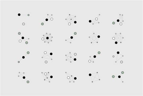 Image result for Classification of Network Flow Chart