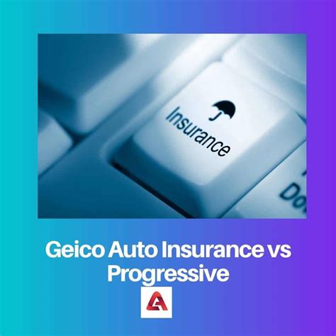 Image result for Progressive Insurance Auto Comparison