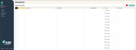Image result for Session Example