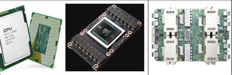 Image result for Tensor Processing Unit Computer for PC