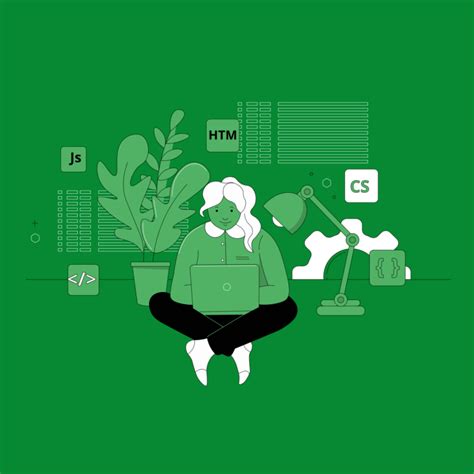 Image result for HackerRank Built Resume