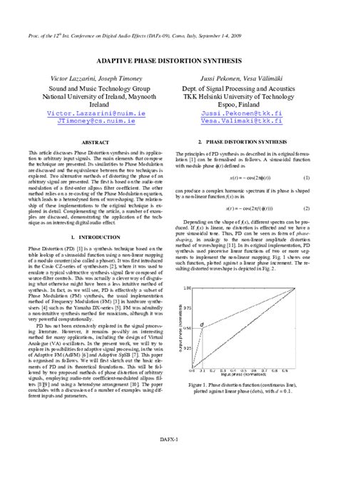 Image result for Phase Distortion Synthesis