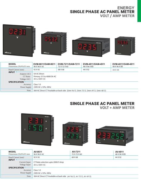 Image result for Digital Vol Testing Meter