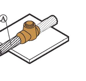 Image result for How Is Anti-Rotation Steel Cable Made