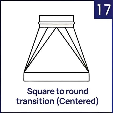 Image result for Square to Round Transition Layout